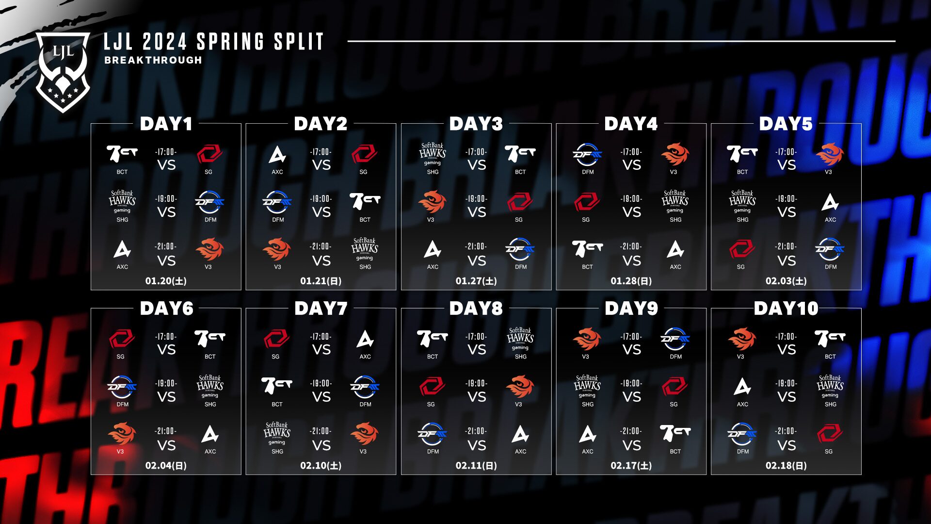 LJL 2024 Spring Split：全チームメインロスター、フォーマット、スケジュール、PCSプレイオフまとめ | LoL Times - LoLまとめ