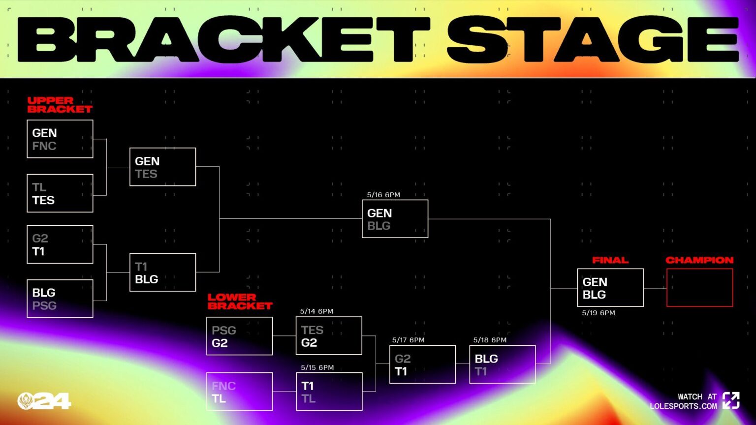 【随時更新】LoL MSI 2024：概要、出場チーム、試合日程・結果まとめ | LoL Times - LoLまとめ