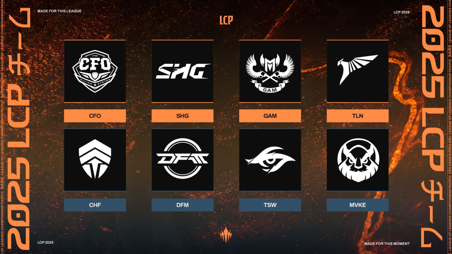 【随時更新】LCP 2025 Mid Season：概要、出場チーム、試合日程・結果まとめ | LoL Times - LoLまとめ